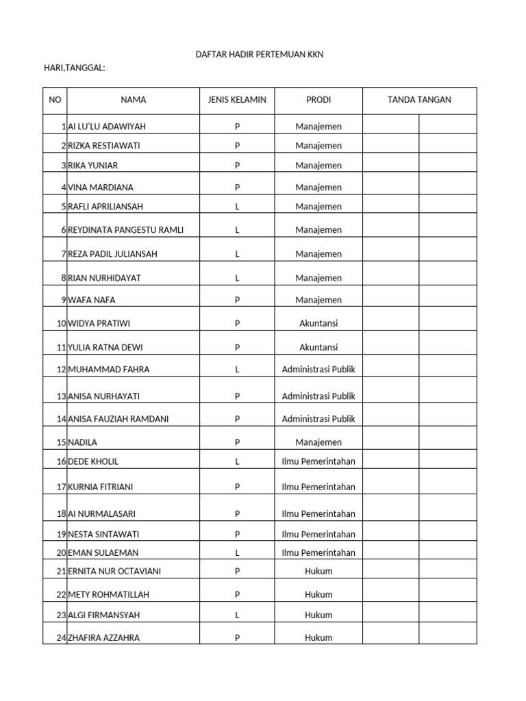 Daftar Hadir KKN | PDF