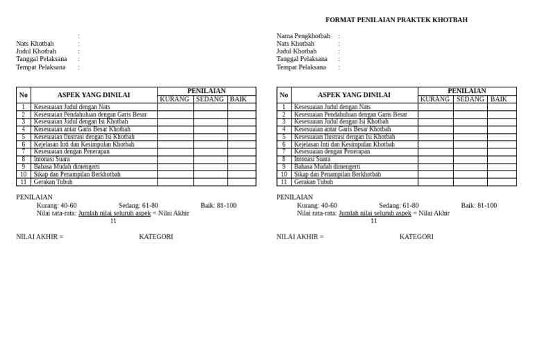 Format Penilaian Praktek Khotbah | PDF