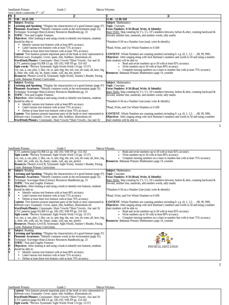 Term 1 Week 2 September 9th | PDF