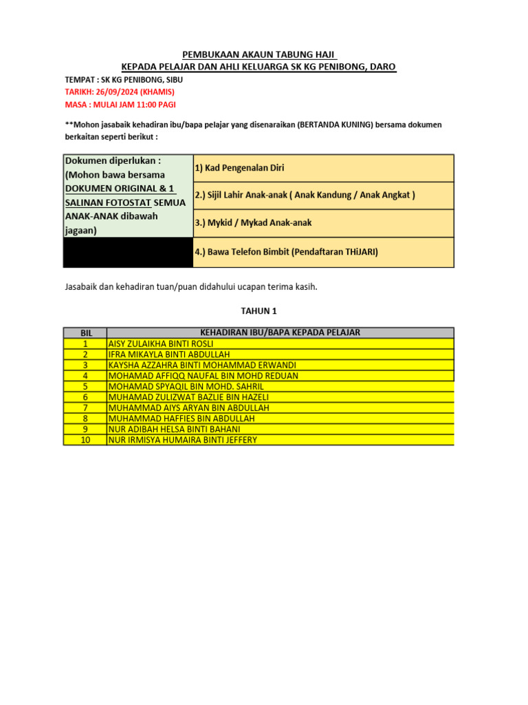 Tahun 1 - Senarai Jemputan Ibu Bapa Pelajar, SK KG Penibong, Daro | PDF