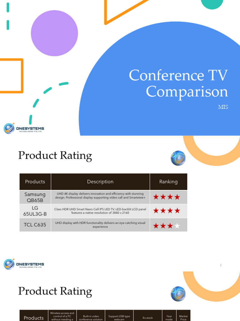 Comparison TV | PDF
