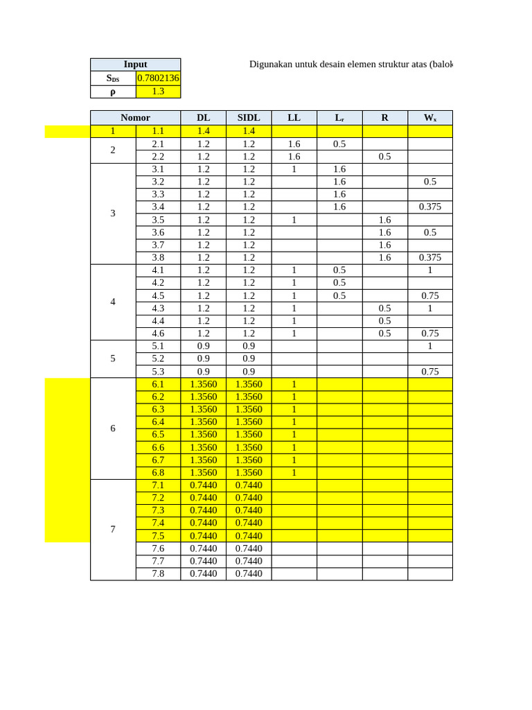 Contoh 2 | PDF