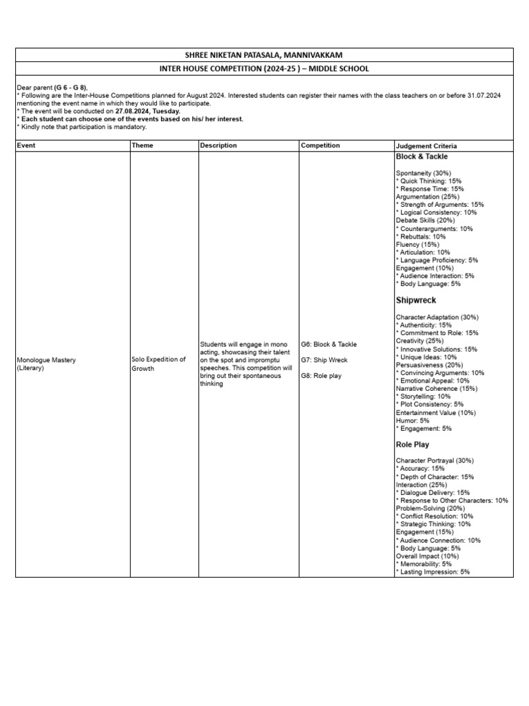 Interhouse Competition 6 - 8 - Circular-3 | PDF