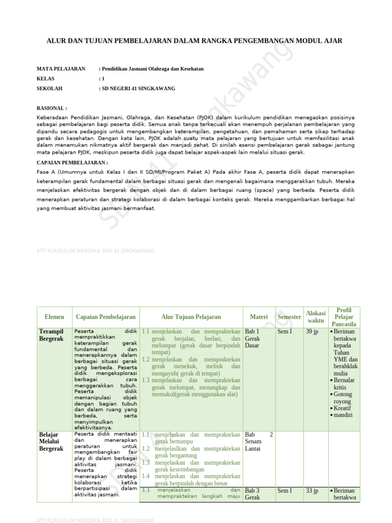 Atp Pjok SD N 41 Kelas 1 | PDF