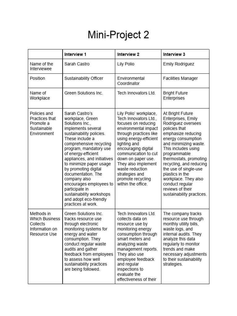Mini-Project 2-DELOS REYES | PDF