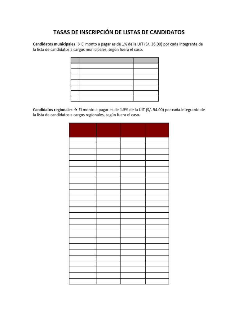 Cuadro de Pago de Tasas | PDF