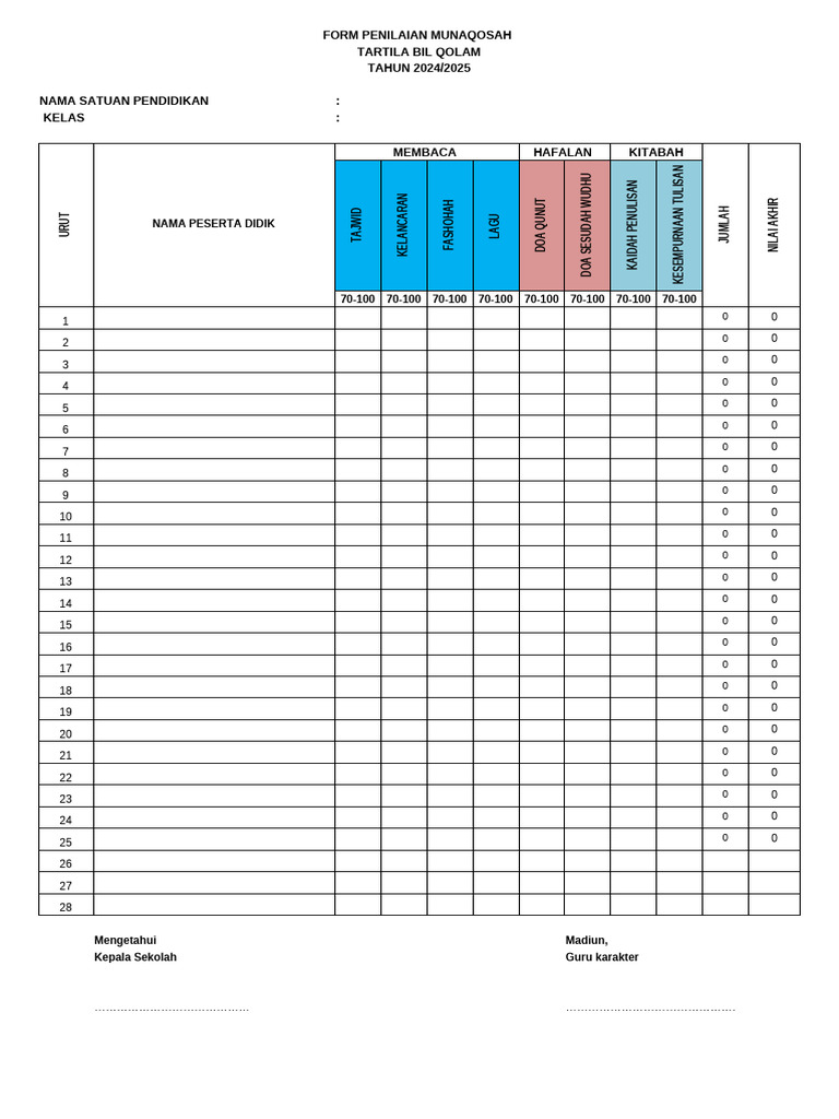 Form Penilaian TBQ | PDF