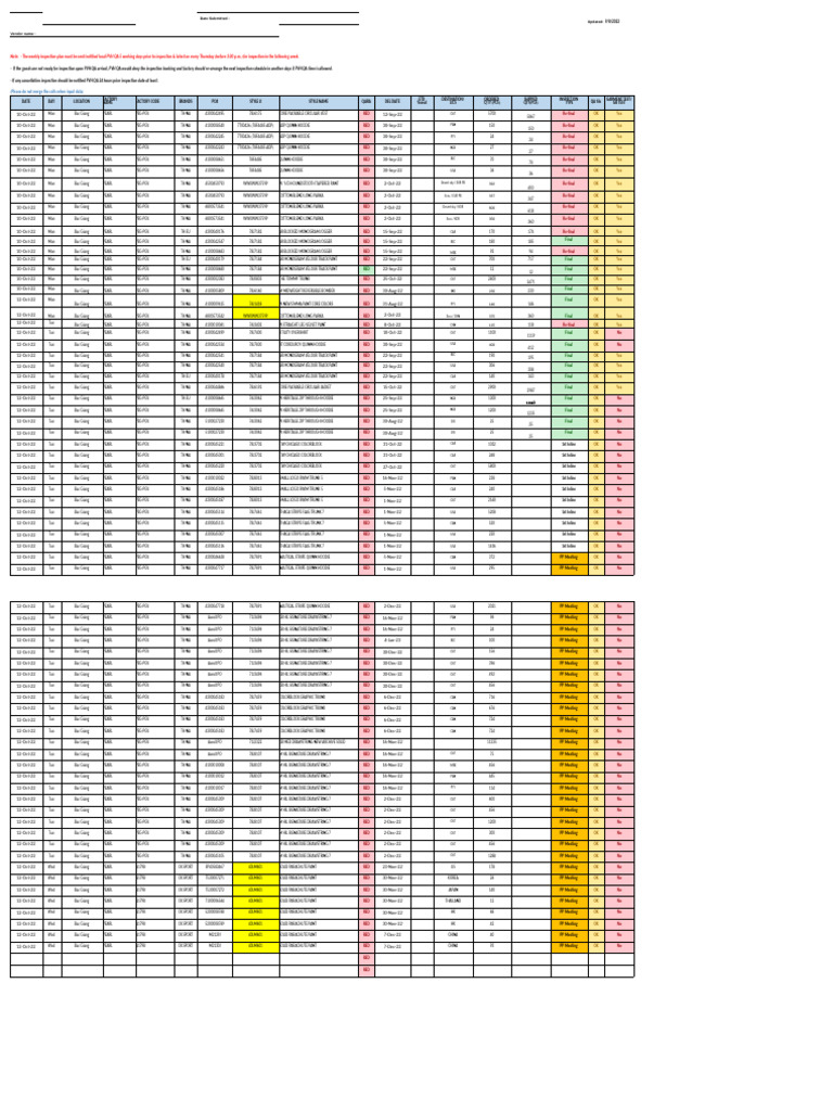 Weekly Inspection Plan - R6. (20222909) (Revised 10.oct) | PDF