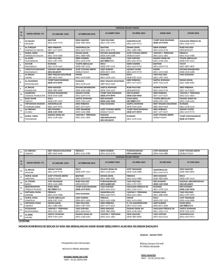 Jadwal Khotib Jumat Januari-Juni 2024 | PDF