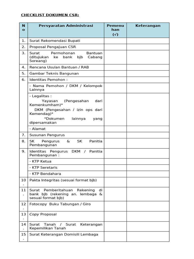 Checklist Dokumen CSR 2023 | PDF