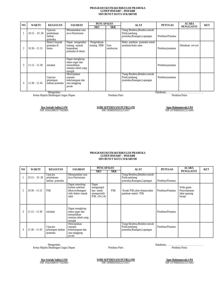 Program Latihan Mingguan Pramuka Penggalang | PDF