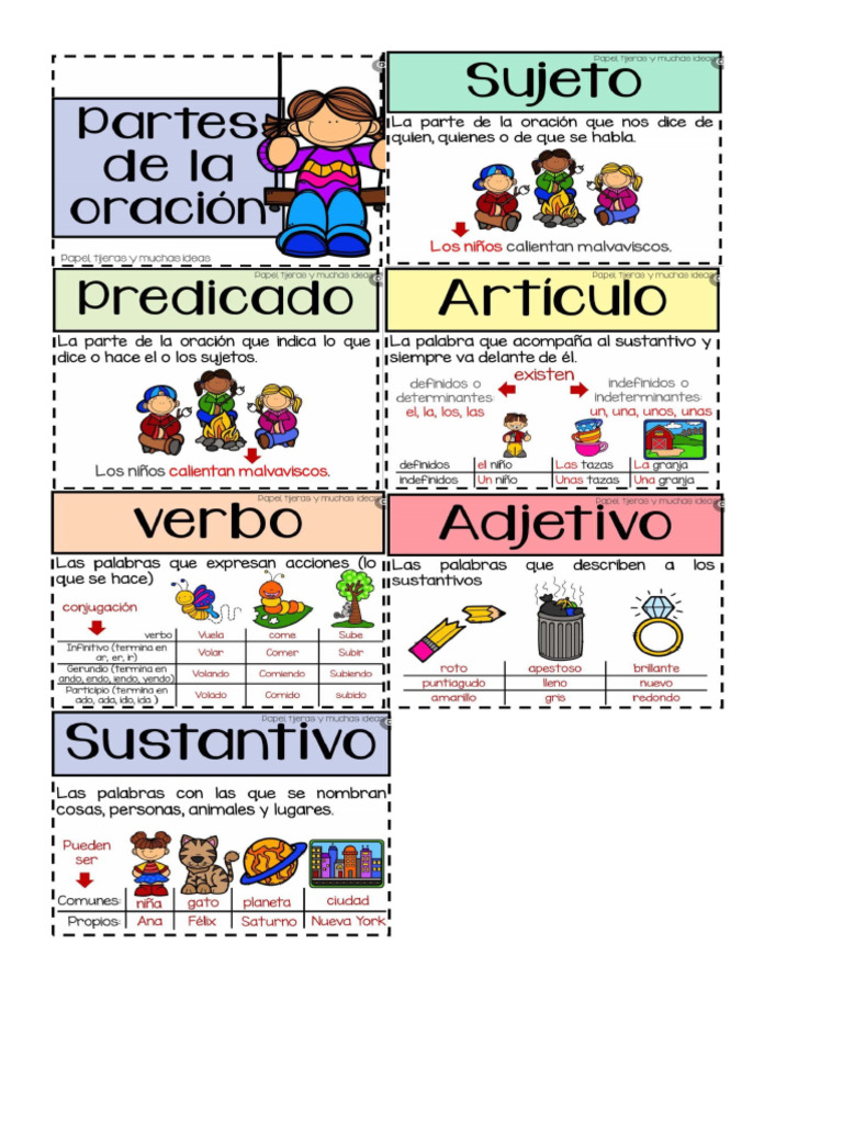 Partes de La Oracion | PDF
