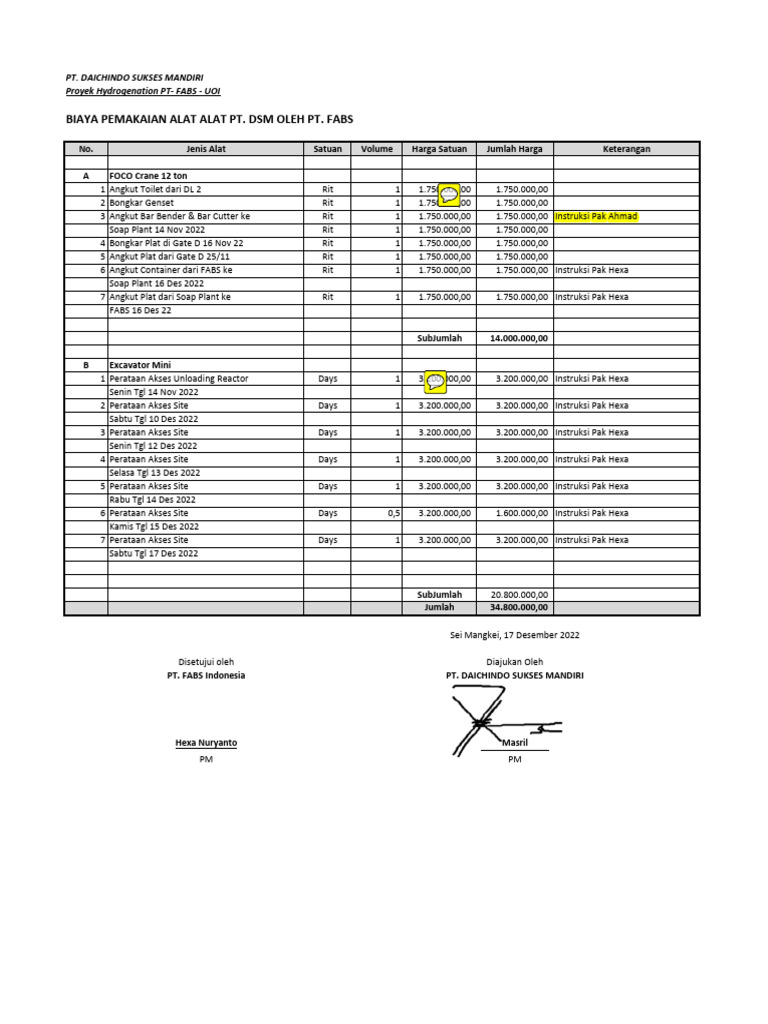 Review Additional Pemakaian Alat Oleh PT. FABS | PDF