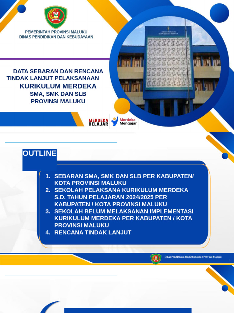 Paparan Sebaran Penerapan Ikm | PDF