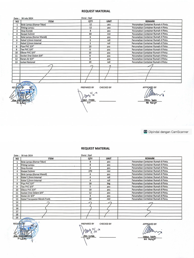 Request Material 31 Juli 2024 | PDF
