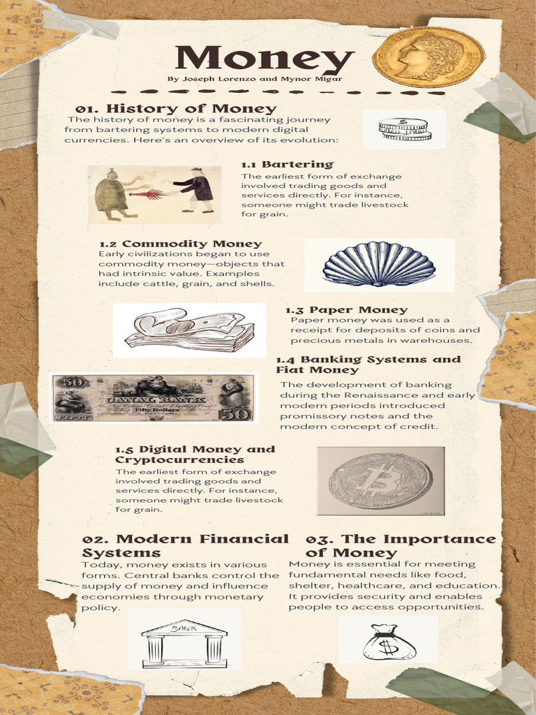 Money | PDF