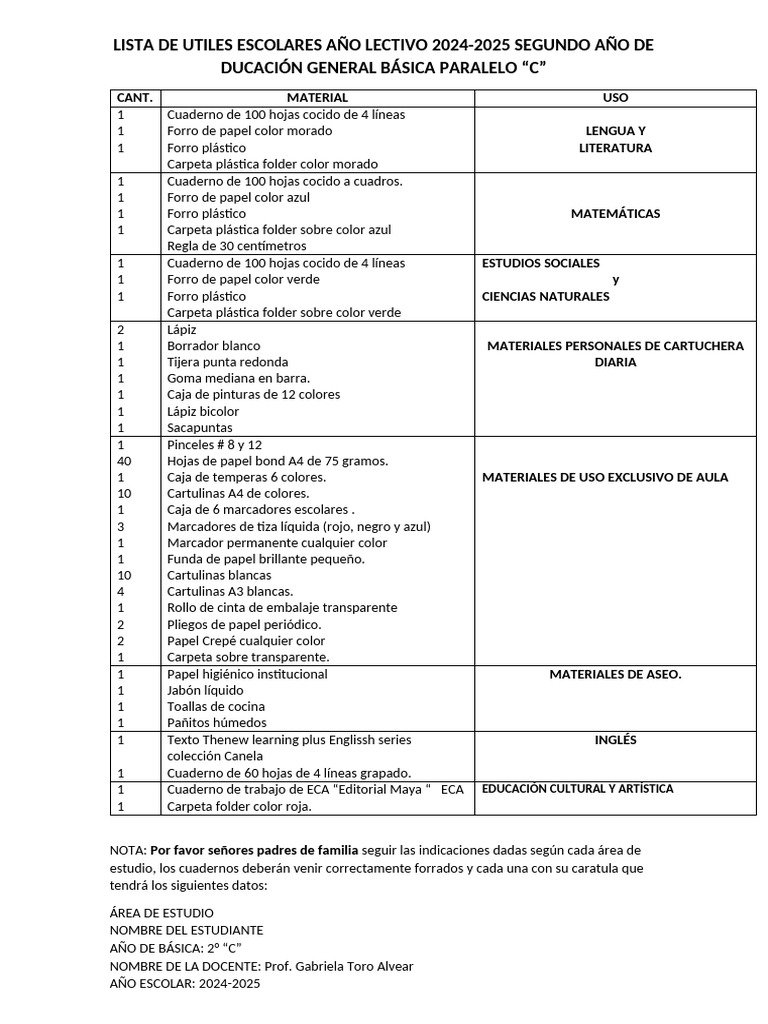 Lista de Utiles | PDF