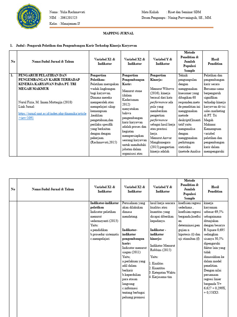 Mapping Jurnal Penelitian Yulia Rachmawati - Fix | PDF