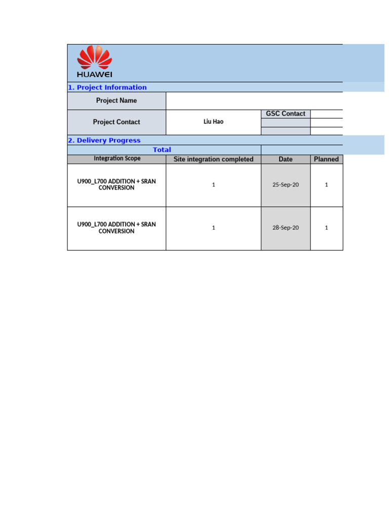 BM SI - SOLOMON - Huawei U900 - L700 ADDITION AND SRAN INTEGRATION ...