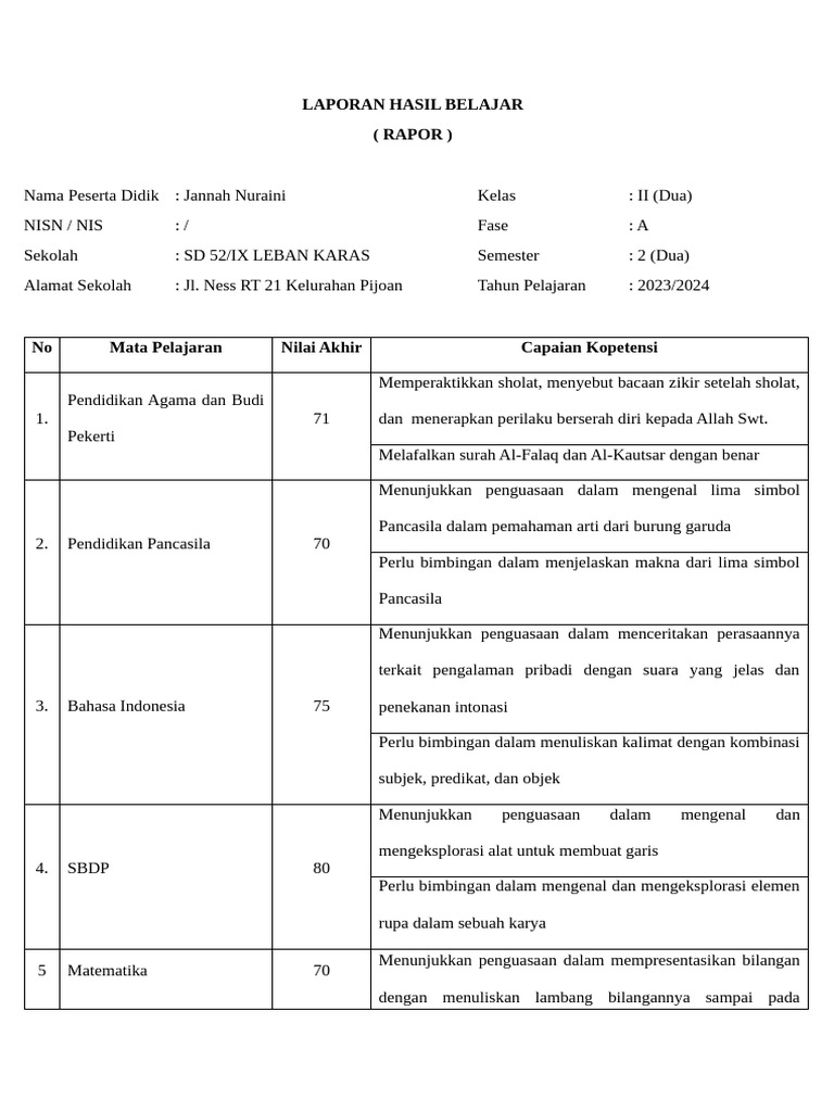 Laporan Hasil Belajar | PDF