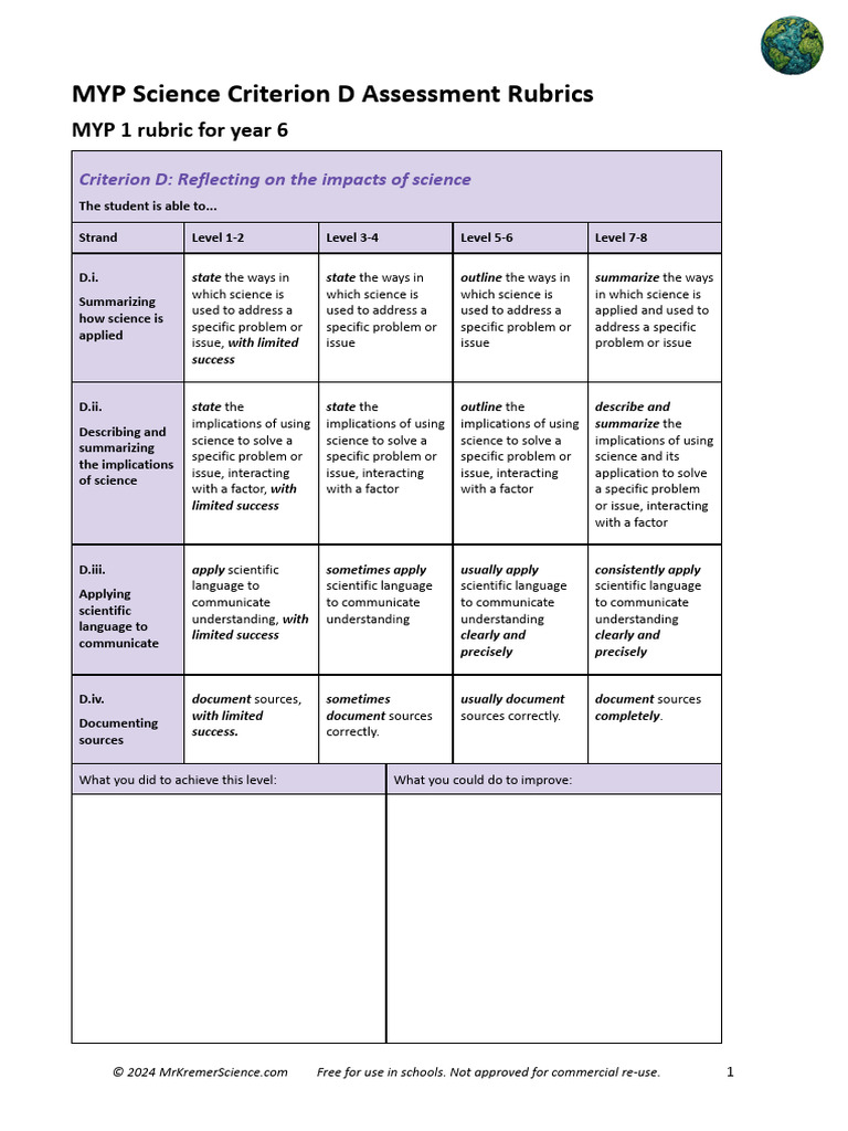 Myp Science Criterion D Rubrics | PDF