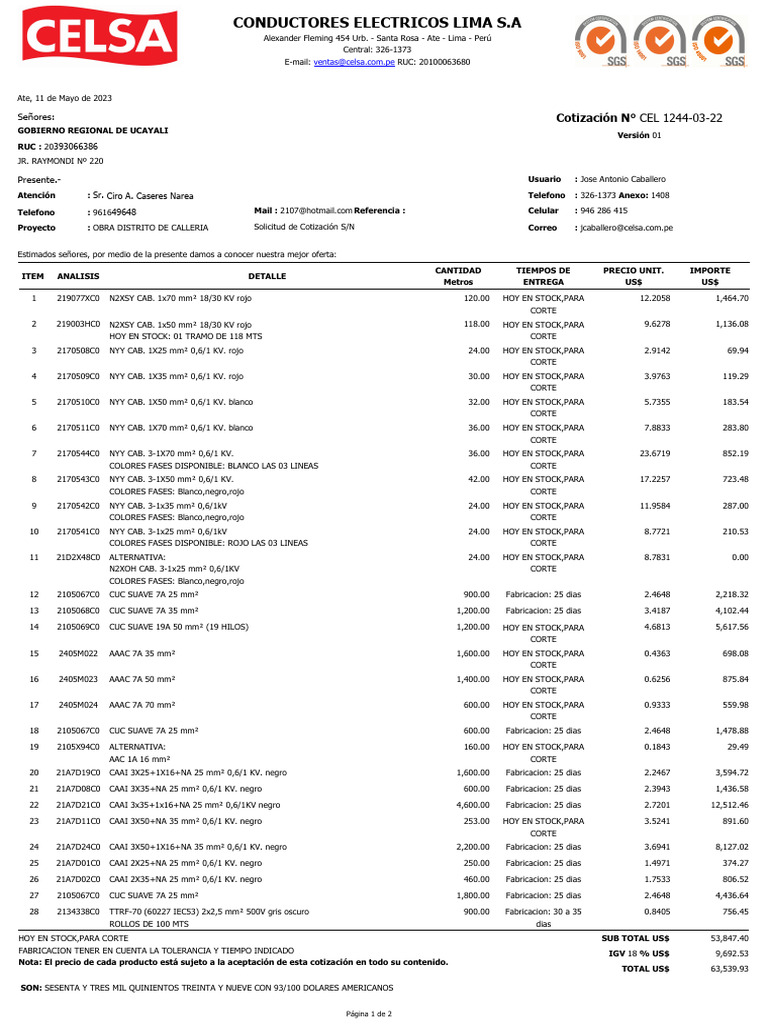 Conductores Celsa | PDF