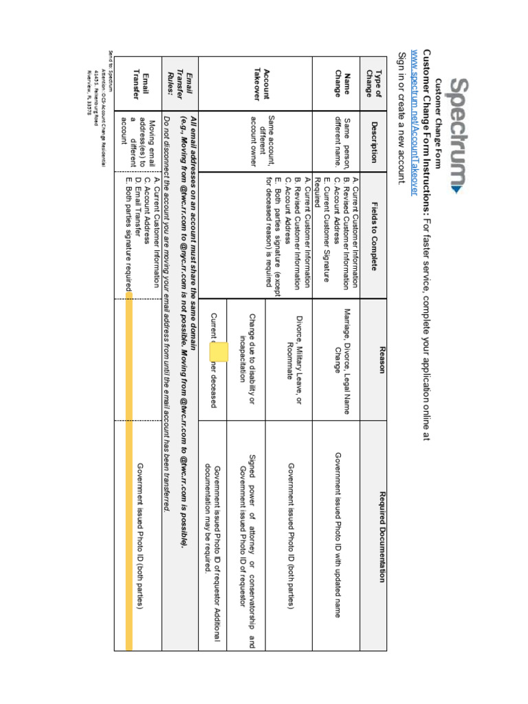 Account Change Form Residential | PDF