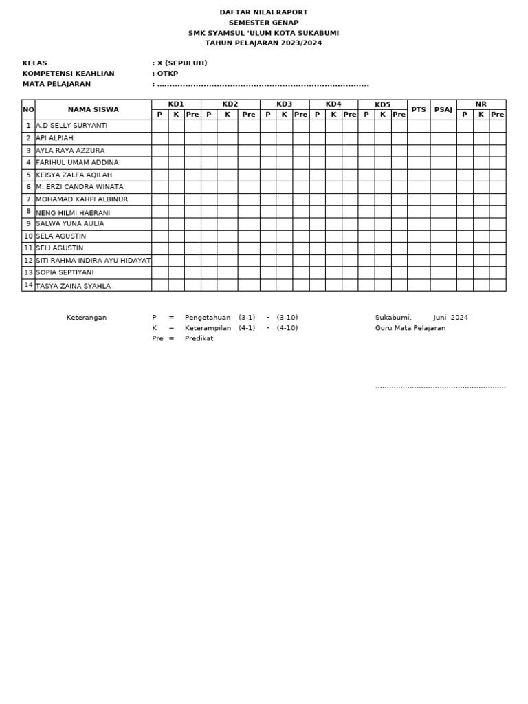 Daftar Nilai Rapot Genap | PDF
