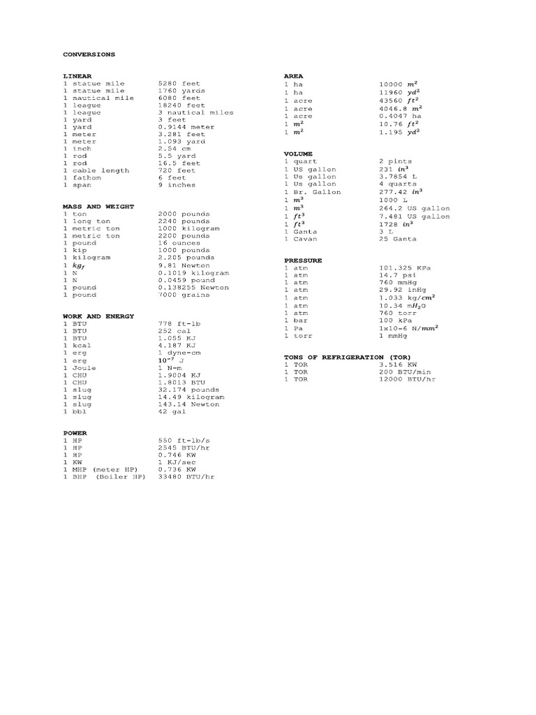 COMBUS Conversion | PDF
