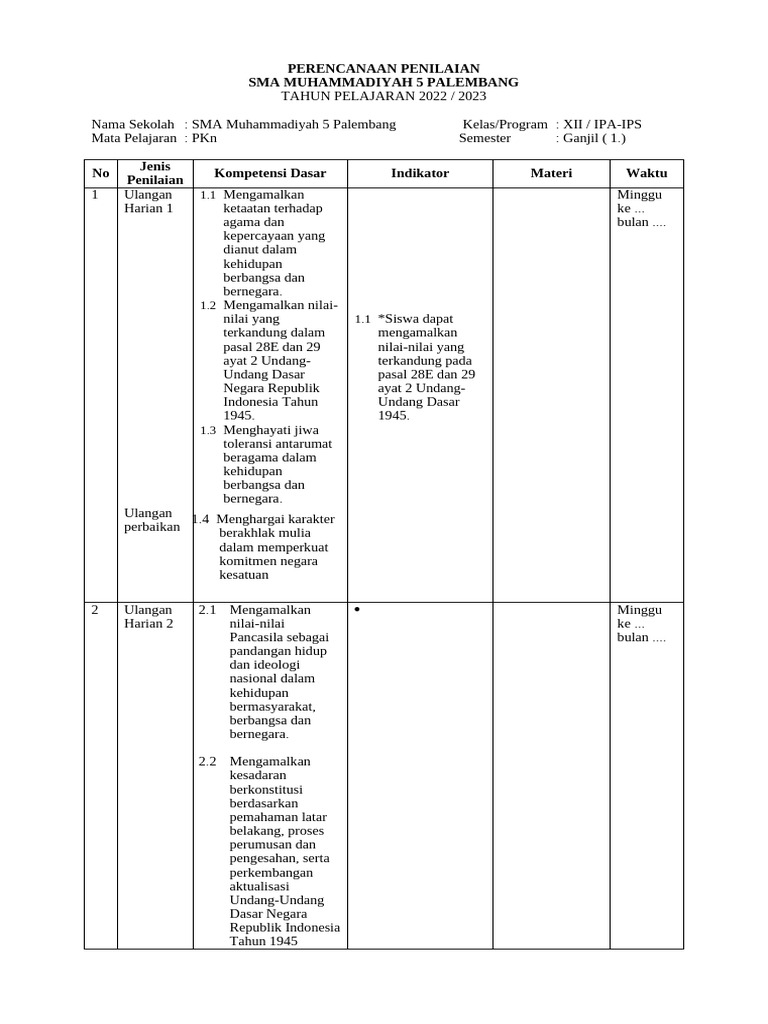 Rencana-Penilaian-PPKn Kls-12 SM1 Rev 2017 | PDF