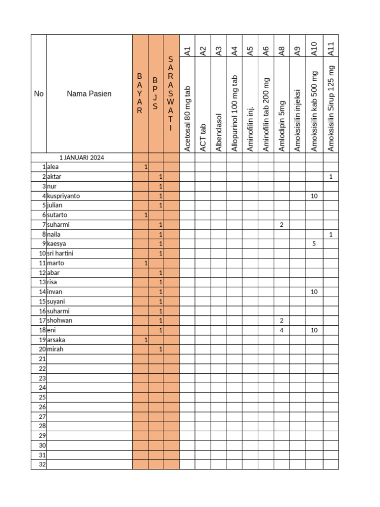 Ugd Master Lplpo 2024 | PDF