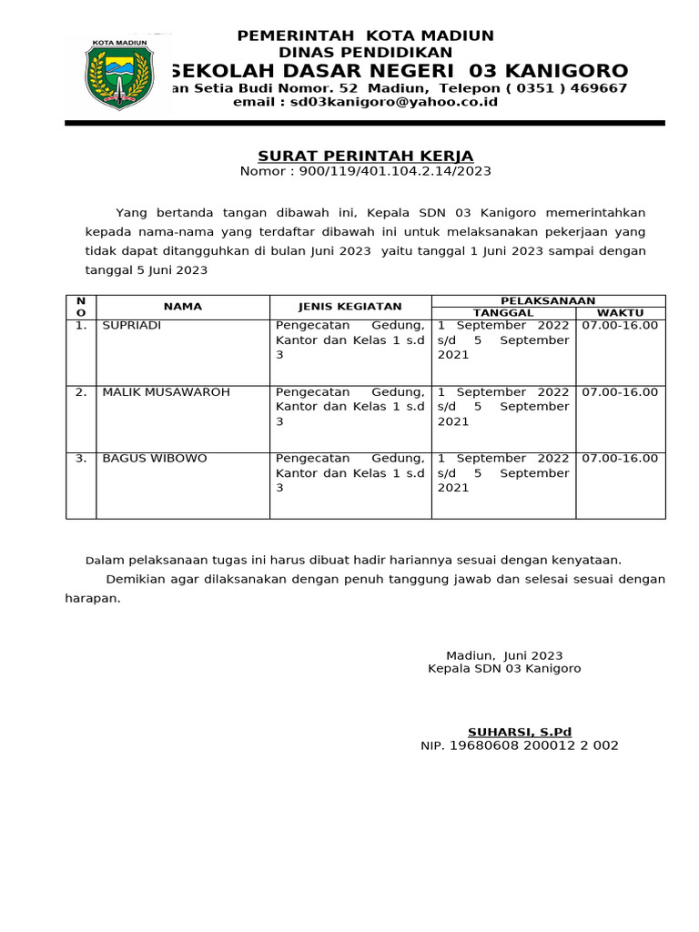 SPK Tukang Cat Kelas 2023 | PDF