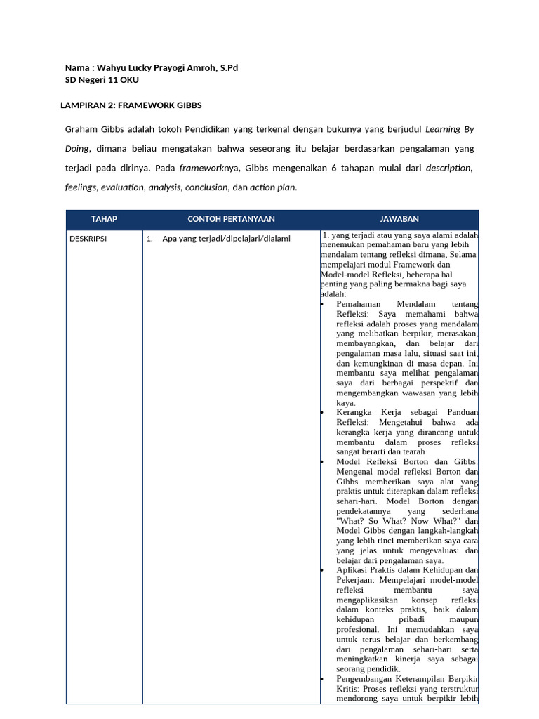Tugas Framework Wahyu Lucky | PDF