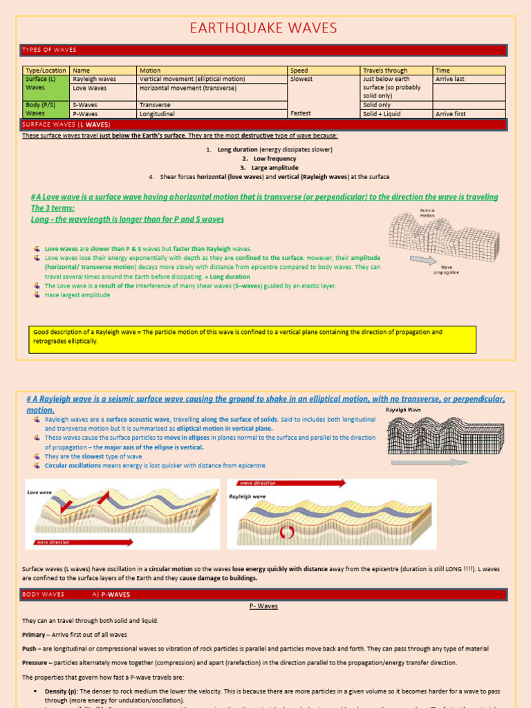 Lesson 4 Earthquake Waves | PDF