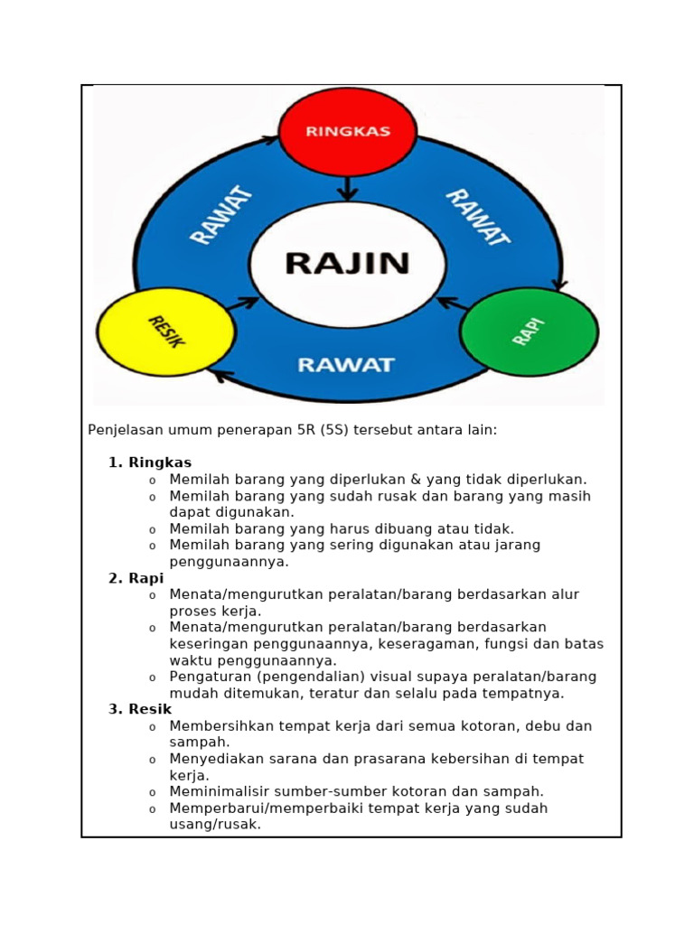 Penjelasan Umum Penerapan 5R K3 | PDF