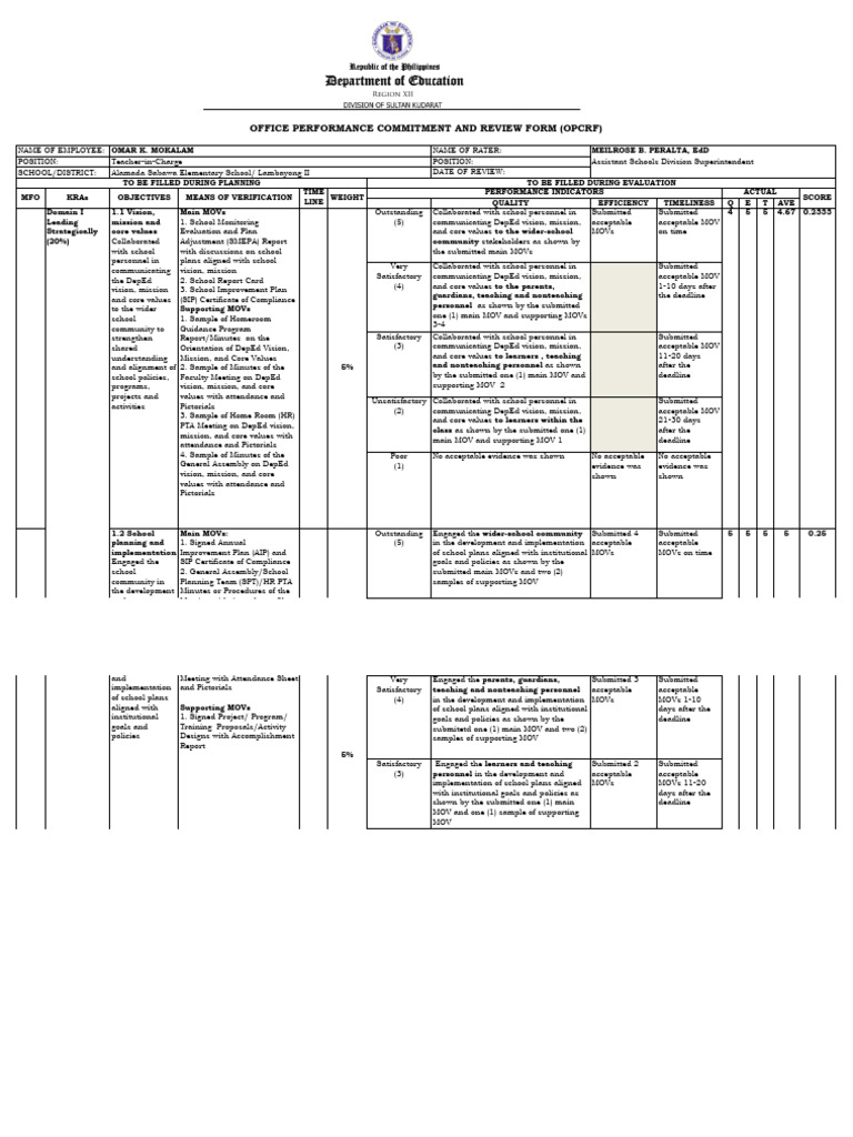 2024-OPCRF-UNIFIED-final - Corrected 1 | PDF