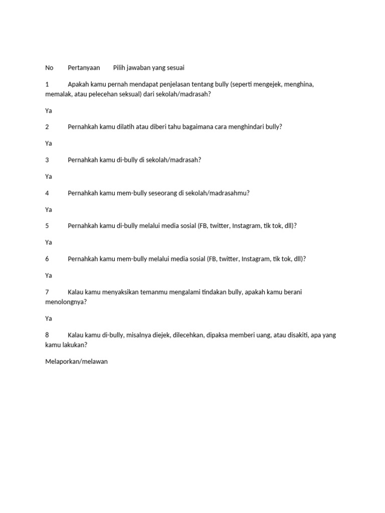 Angket Bully | PDF