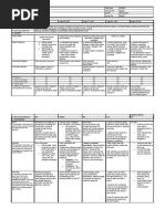 SHS E-Class Record TVL, Specialized | PDF