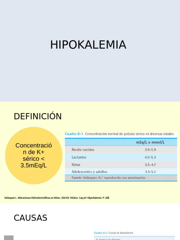 Hipkalemia e Hiperkalemia | PDF