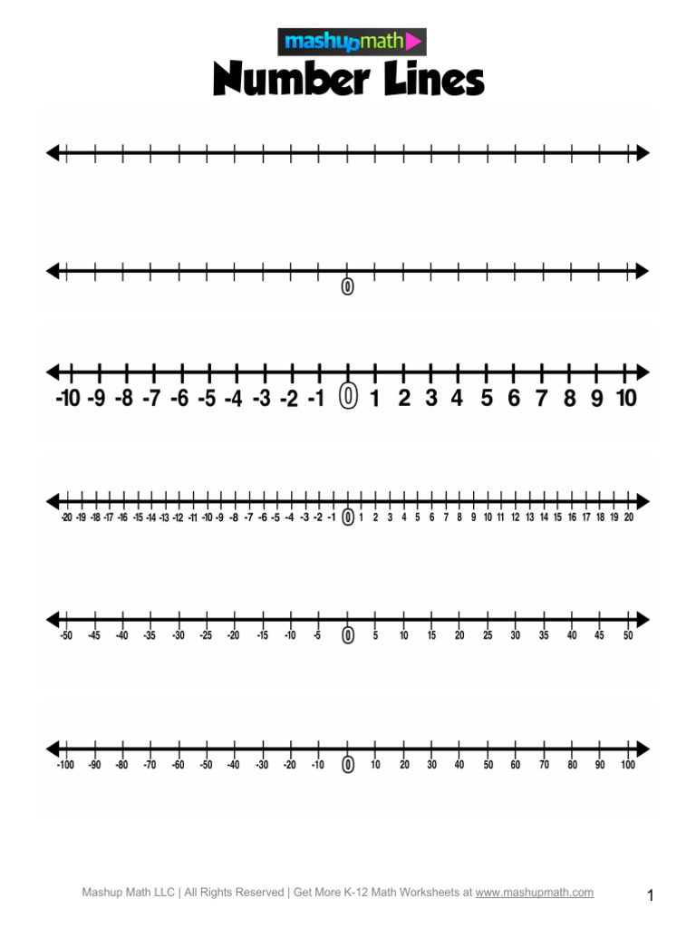 Number Line Reference Sheet | PDF