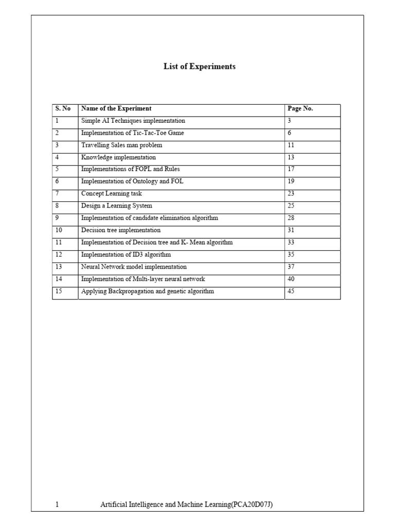 AI & ML - Lab Excercise | PDF