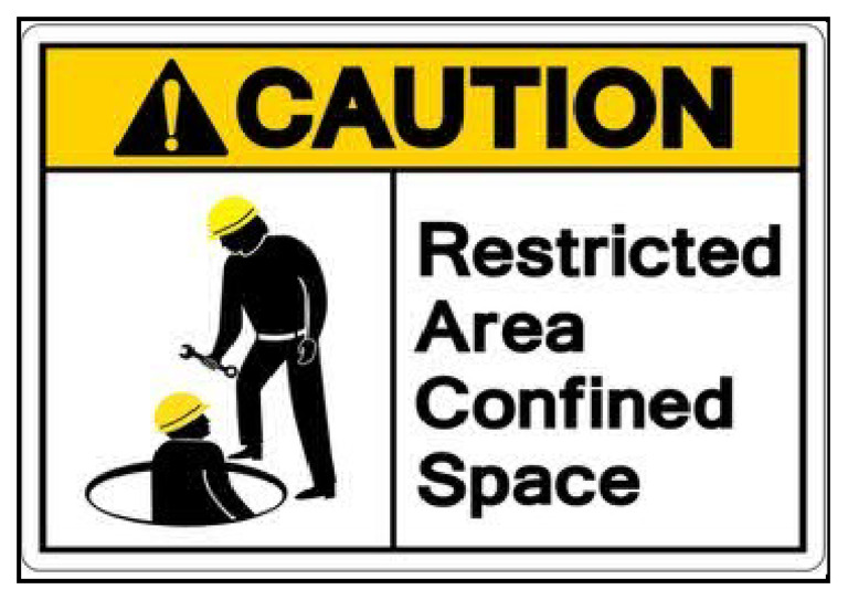 A3 - Restricted Area Confined Space | PDF