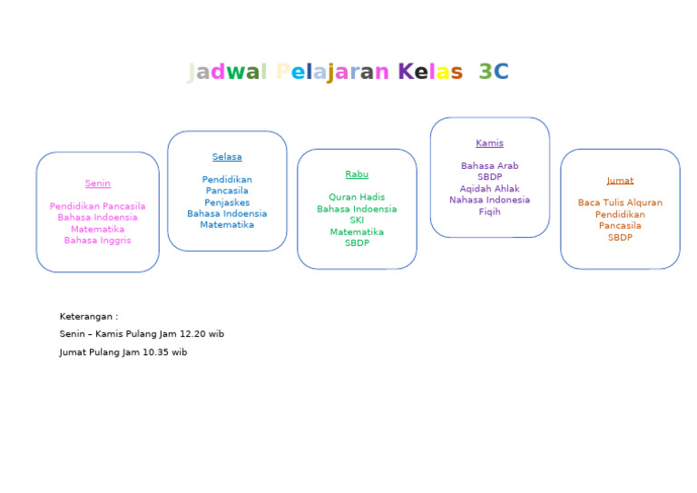 Jadwal Pelajaran Kelas 3C | PDF