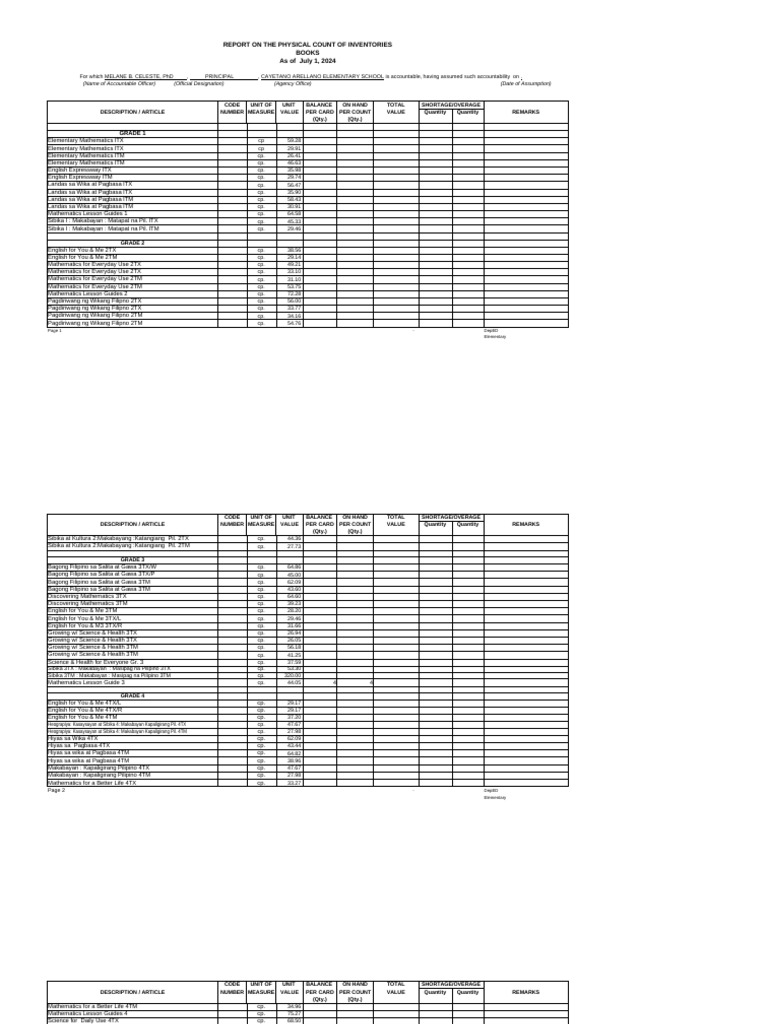 Books Inventory Template | PDF