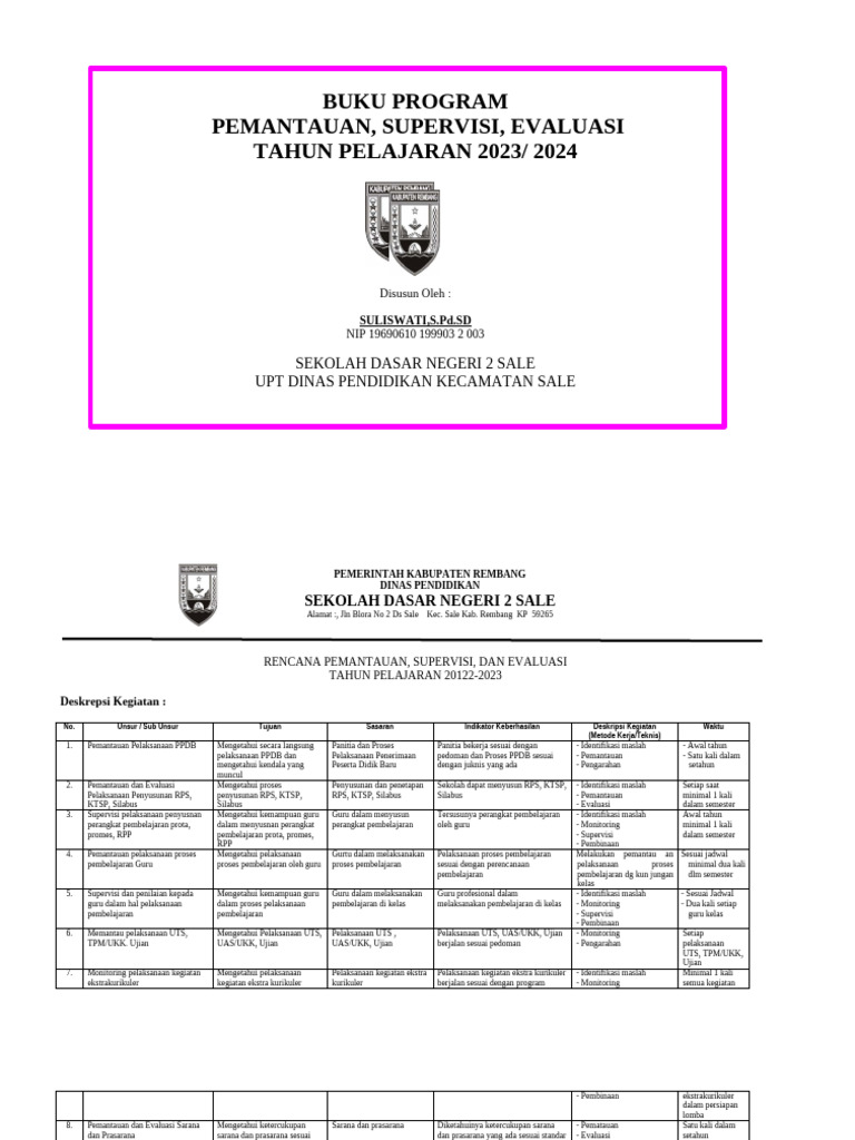 Program Supervisi | PDF