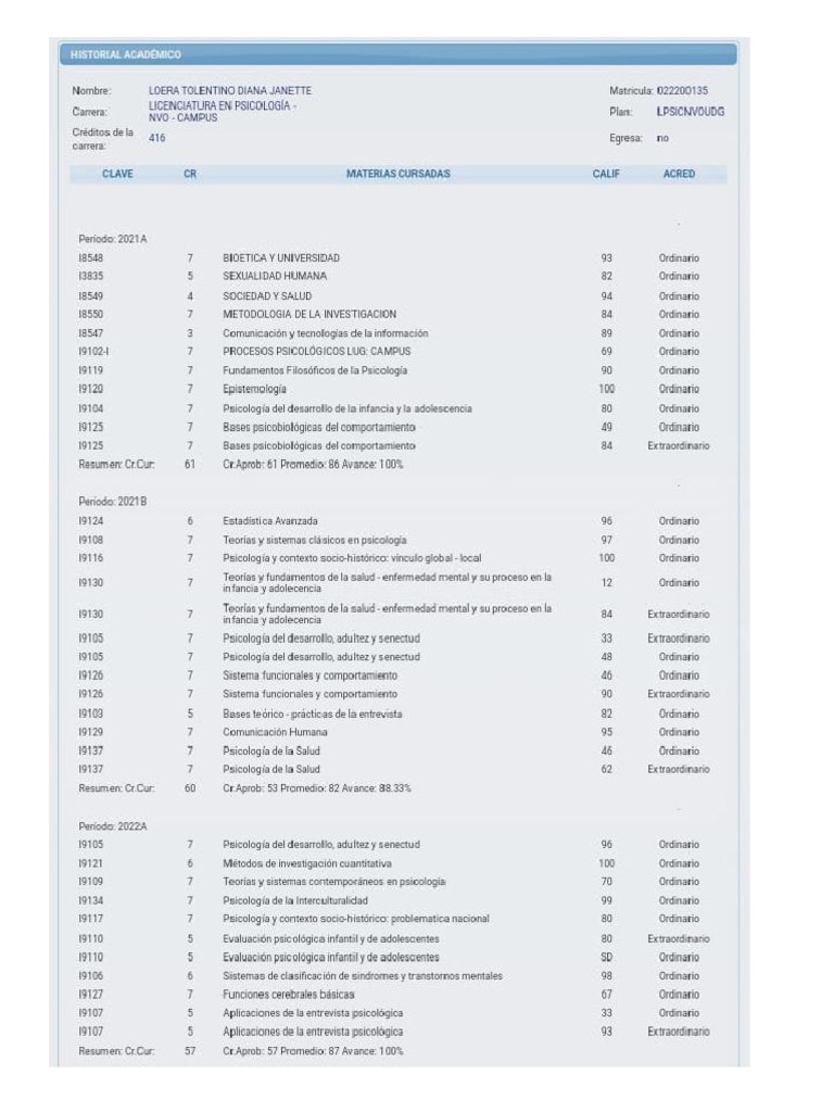Kardex | PDF