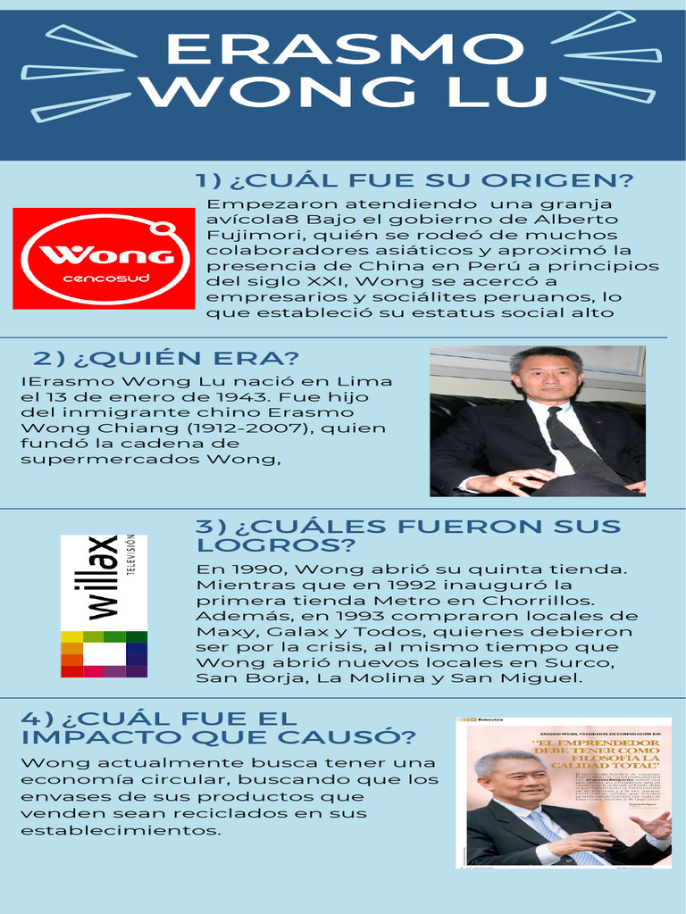 Erasmo Wong Lu | PDF