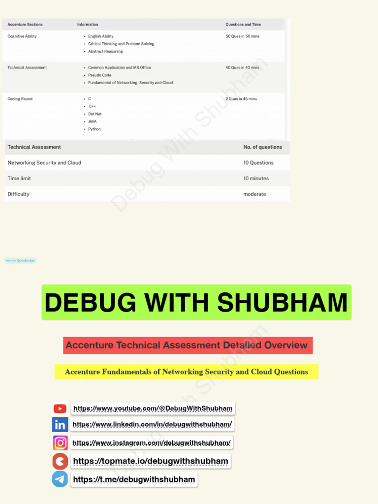 Network and CLoud Accenture | PDF | Career & Growth | Computers