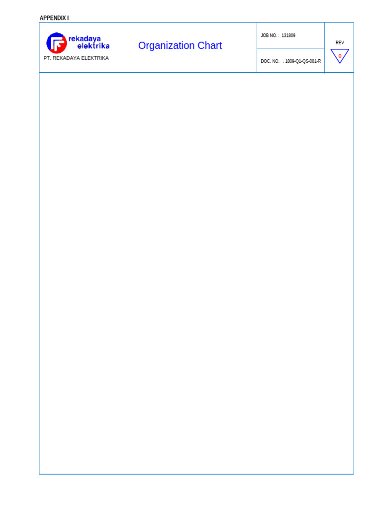 Appendix I (Organization Structure) | PDF