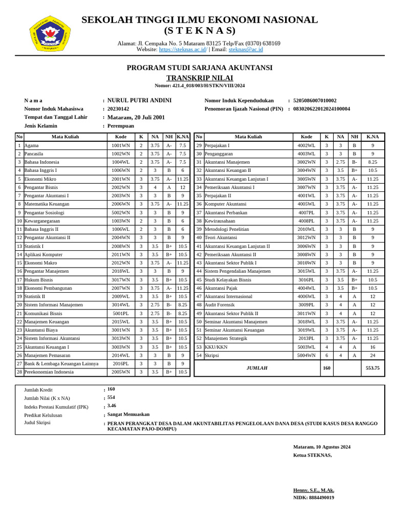 Transkrip - Nurul Putri Andini | PDF